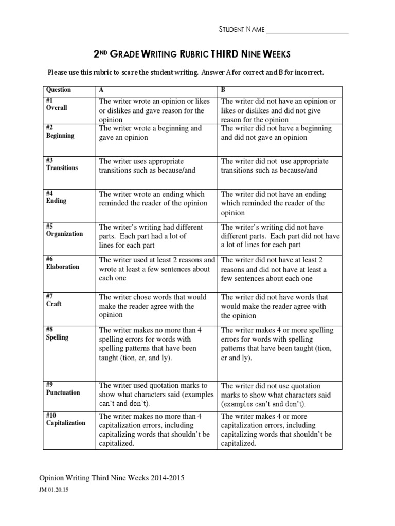 2nd Grade Opinion Writing Rubric | PDF