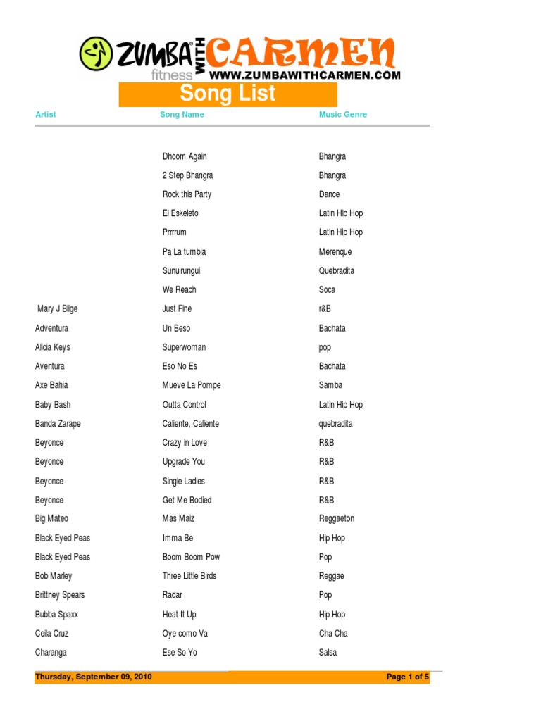Zumba With Carmen Current Song List | PDF | Contemporary R&B | Hip Hop ...