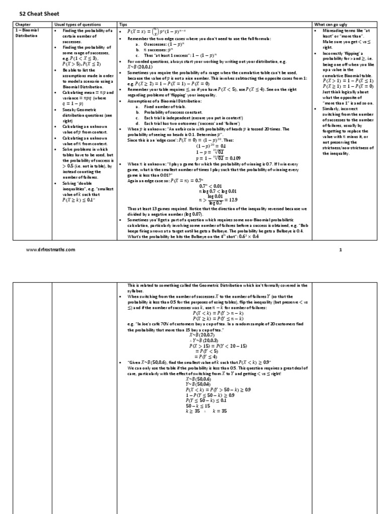 Edexcel S2 Cheat Sheet | Statistical Significance | Statistical ...
