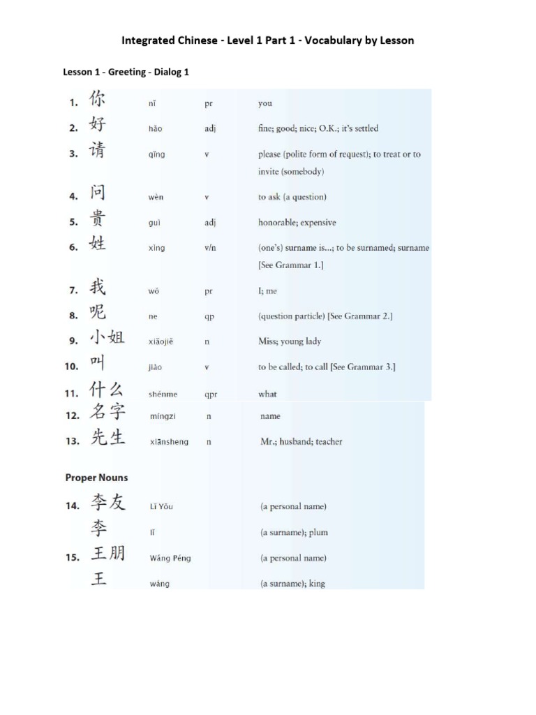 Integrated Chinese - Level 1 Part 1 - Vocabulary by Lesson | PDF ...