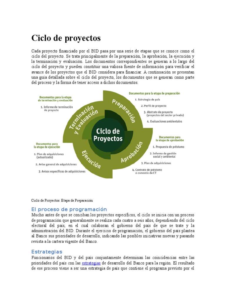 Ciclos de Proyectos Del BID | PDF | Banco Interamericano de Desarrollo ...