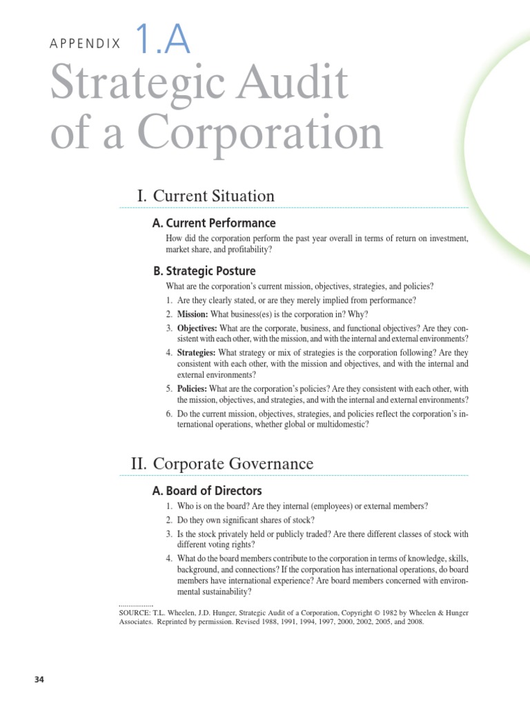 02 Strategic Audit Model | Strategic Management | Research And Development