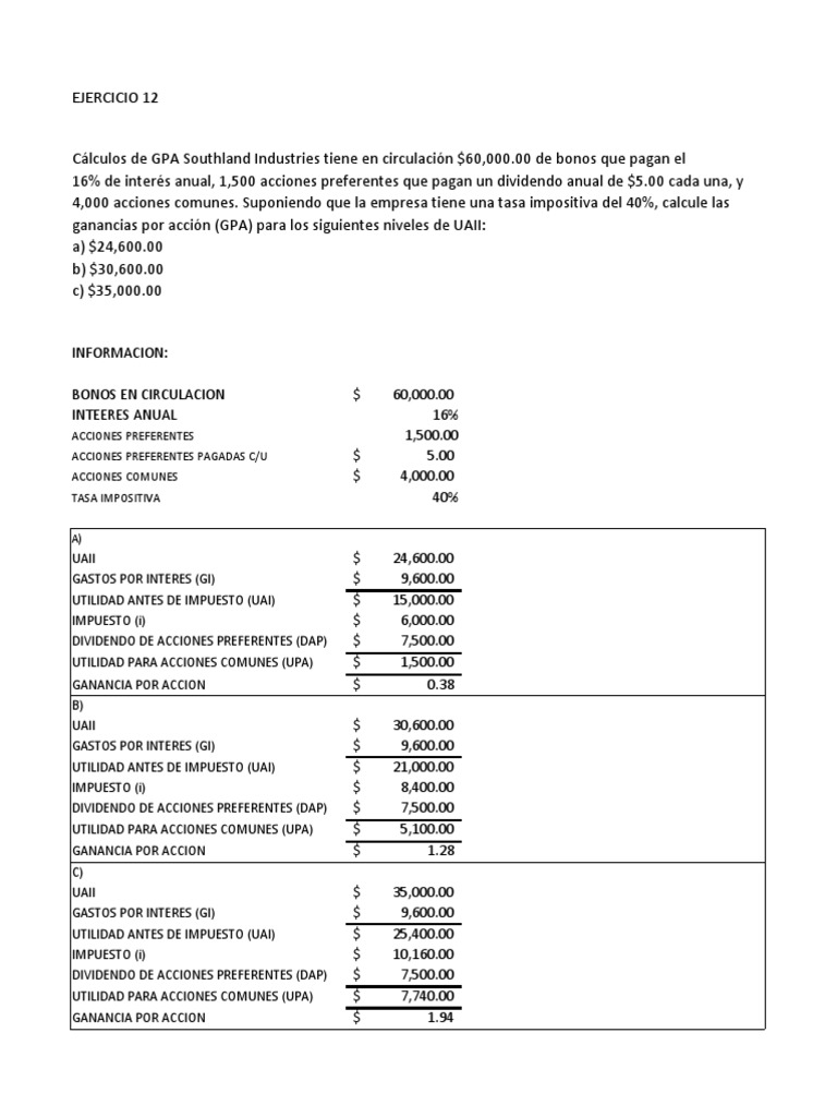 12 y 13 | PDF | Compartir (Finanzas) | Apalancamiento (Finanzas)