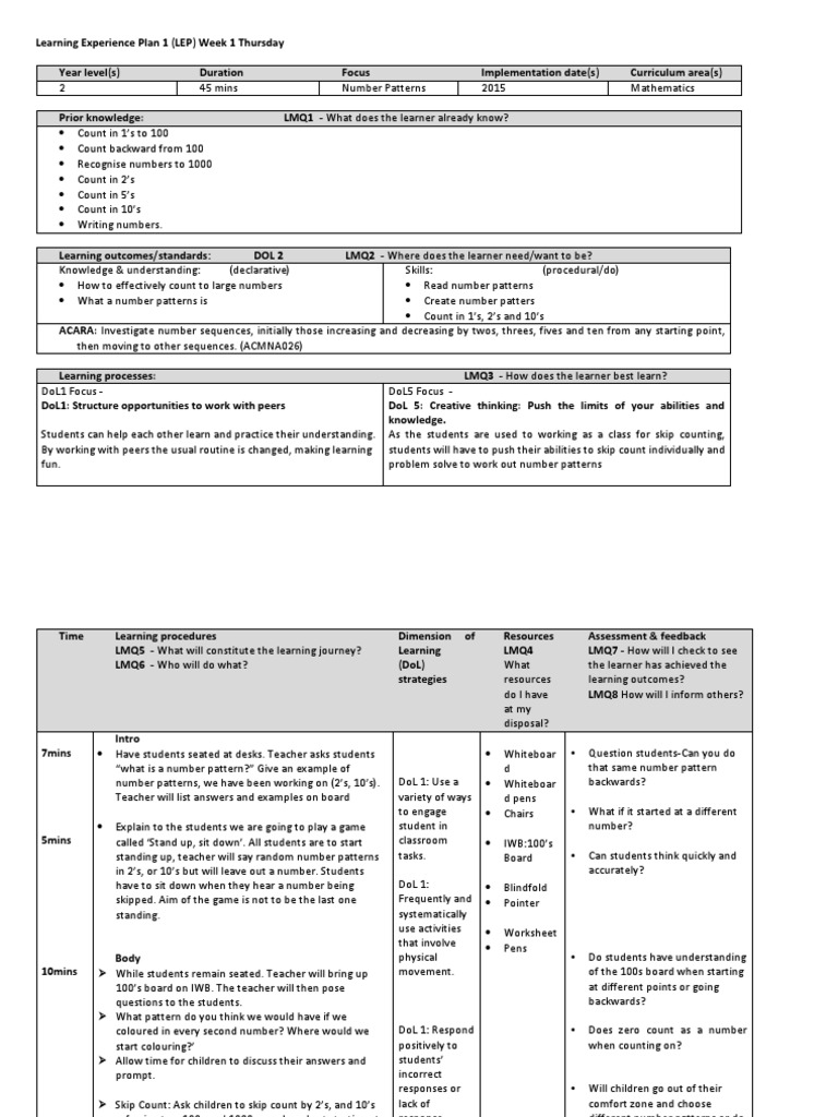 Learning Experience Plan 1 | PDF | Learning | Teachers