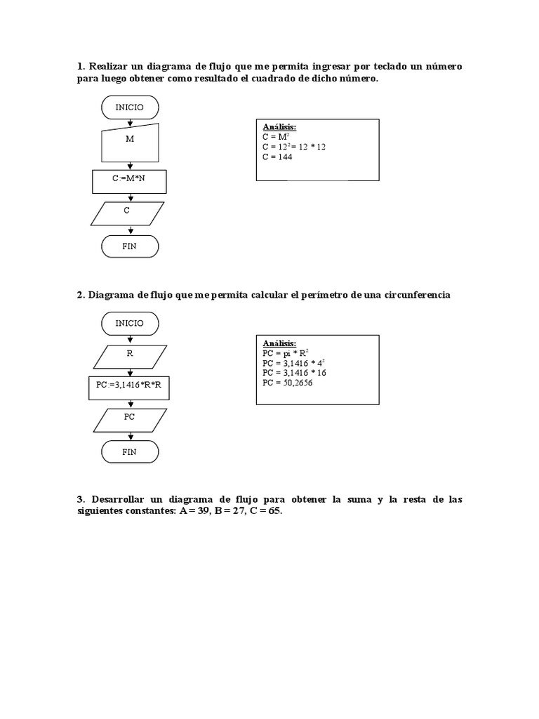 Ejercicios Resueltos de Diagramas de Flujo | PDF | Objetos matemáticos ...