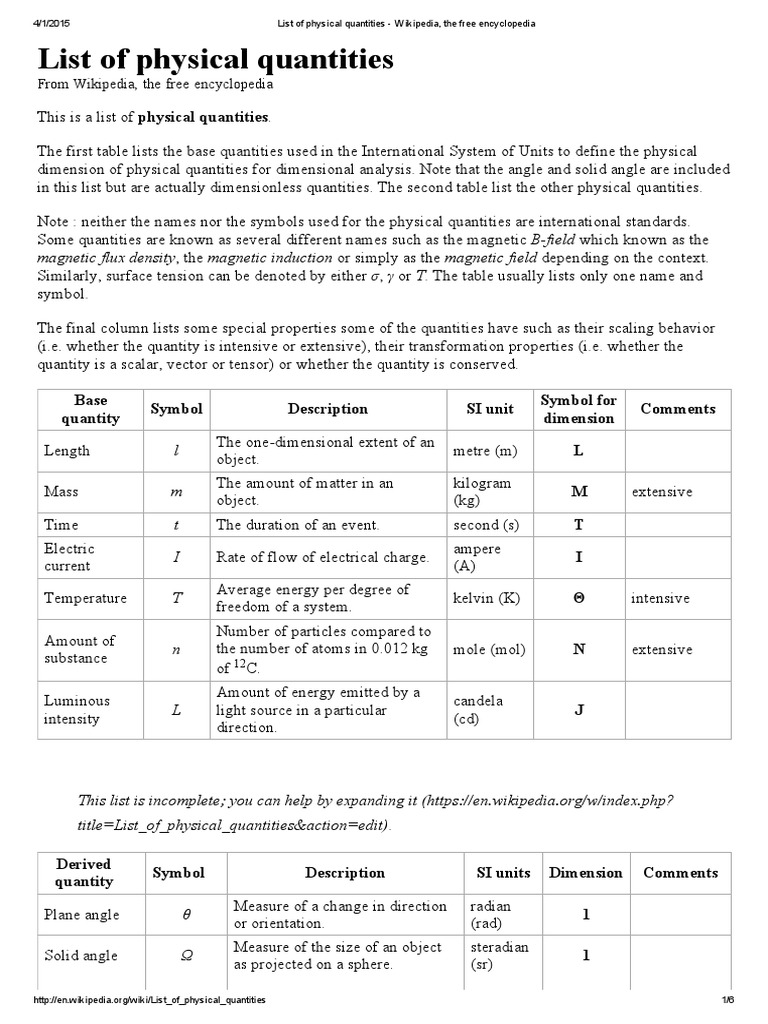 List of physical quantities - Wikipedia, the free encyclopedia.pdf ...
