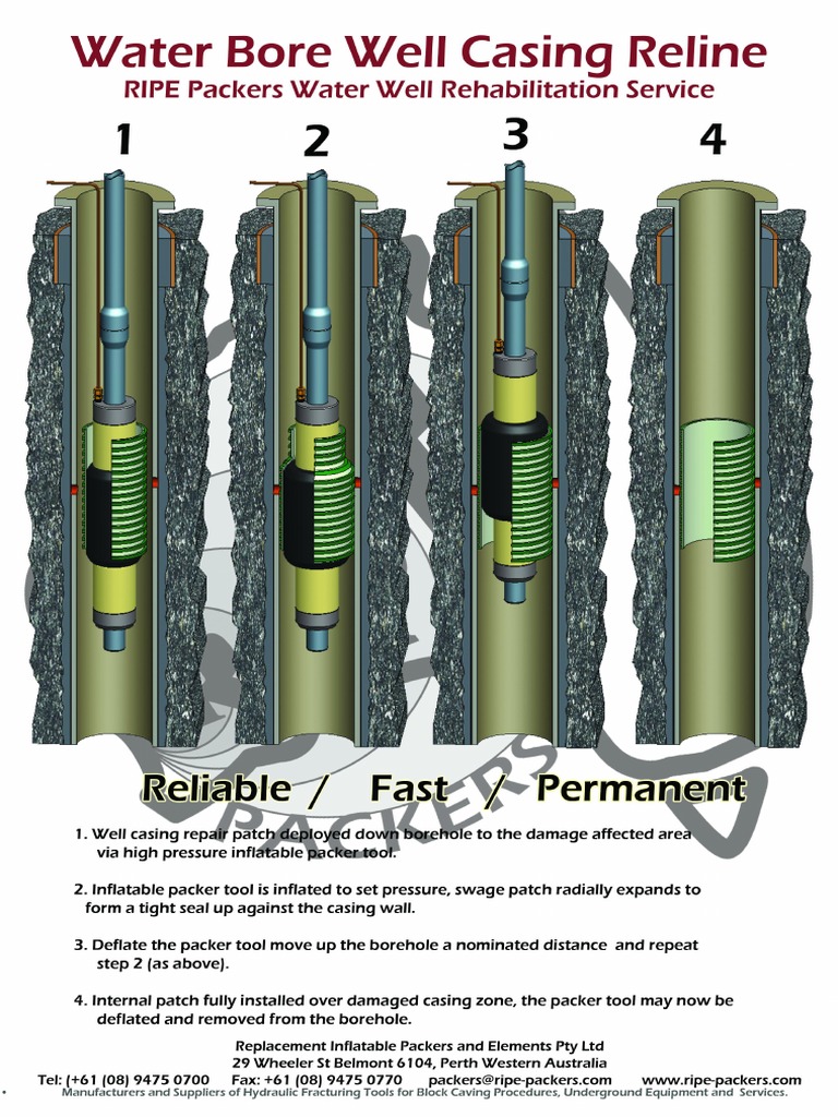 Water Well Casing Repair Techniques | PDF