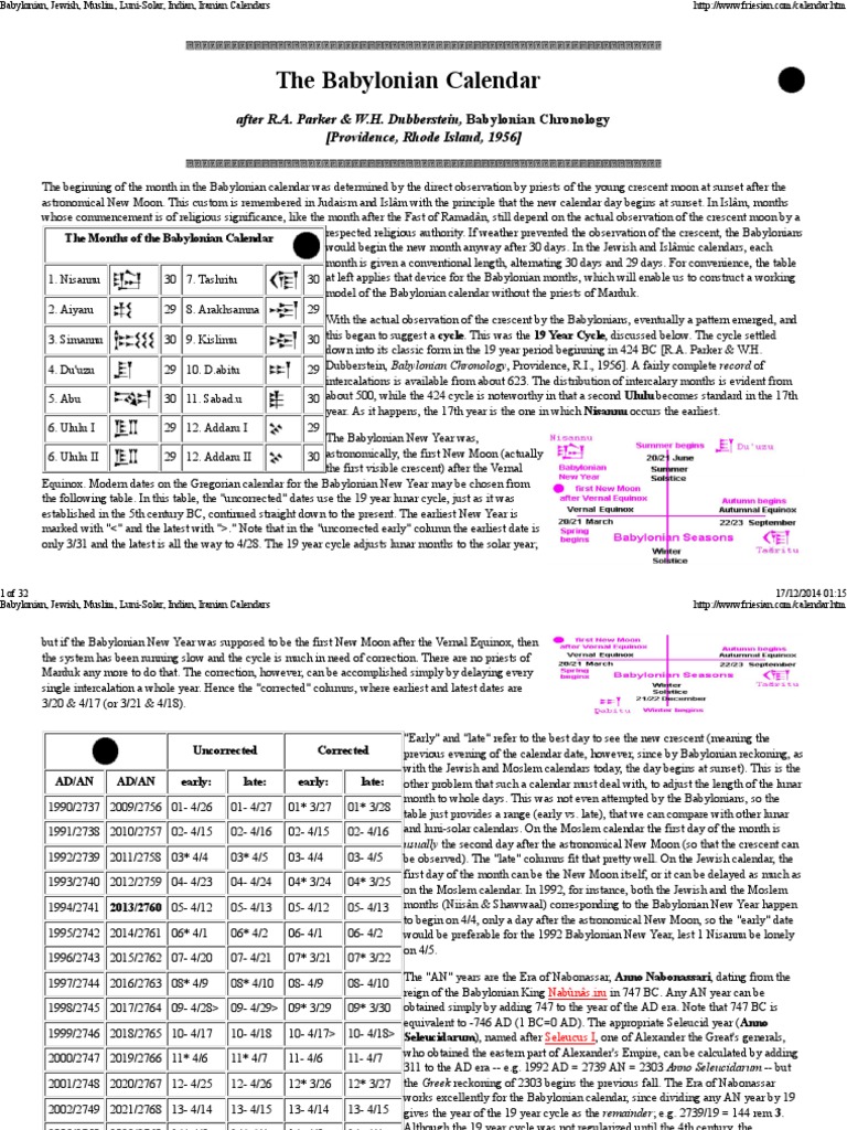 Babylonian, Jewish, Muslim, Luni-Solar, Indian, Iranian Calendars | PDF ...