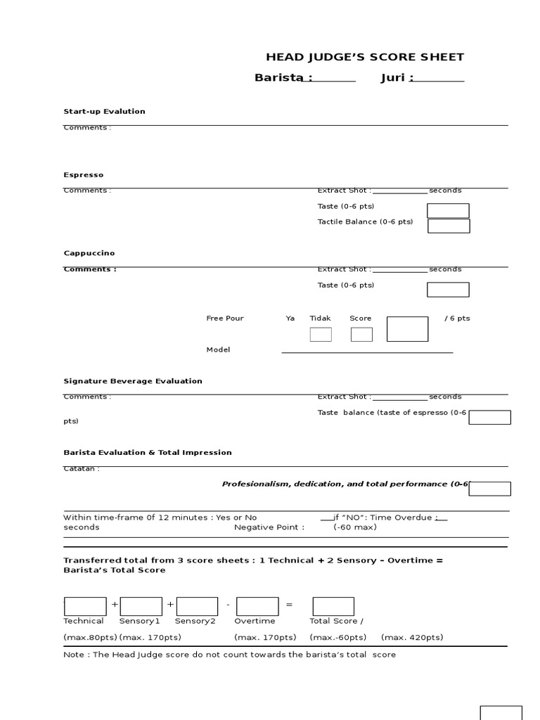 Head Judge'S Score Sheet Barista: Juri:: Start-Up Evalution | PDF ...