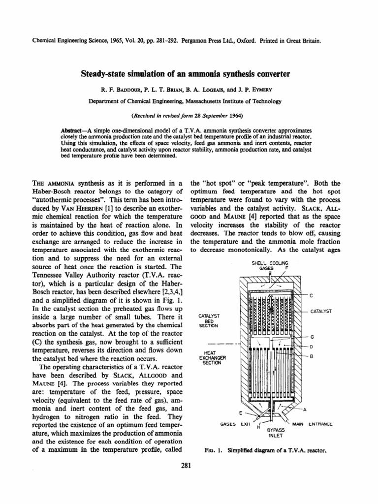 TVA Reactor Haber-Bosch Process (1965) | PDF | Chemical Reactor ...