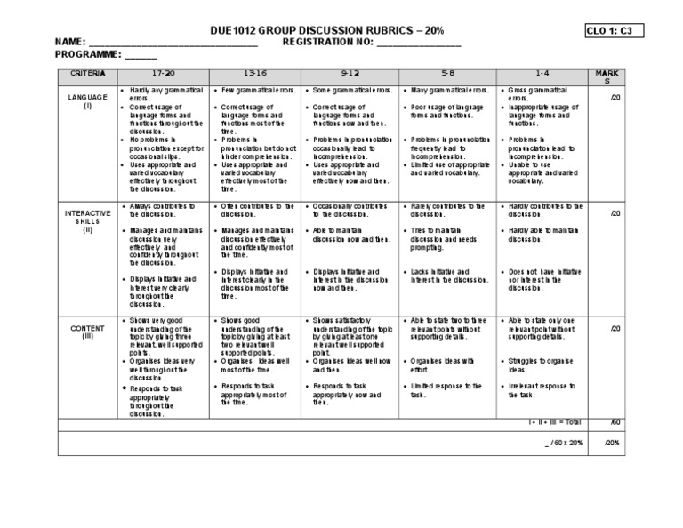 Group Discussion Rubric Due1012 | PDF | Vocabulary | Cognition