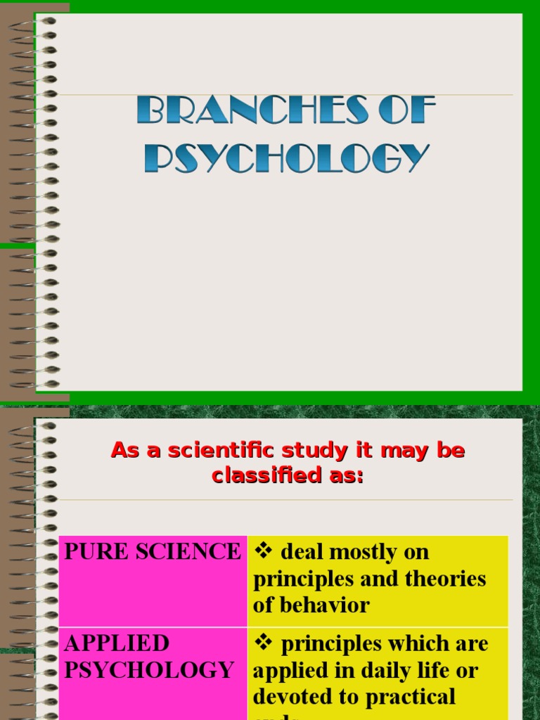Branches of Psychology | PDF | Behavioral Neuroscience | School Psychology