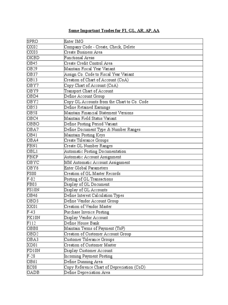 Some Important Tcodes For FI, GL, AR, AP, AA | PDF