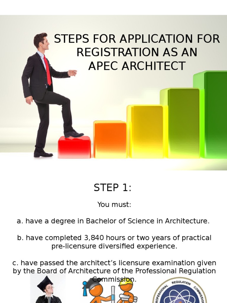 APEC Architects Steps | PDF | Licensure | Architect