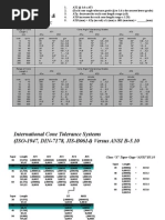 Cold Bending DIN 6935 (Eng) | PDF | Rolling (Metalworking) | Building ...