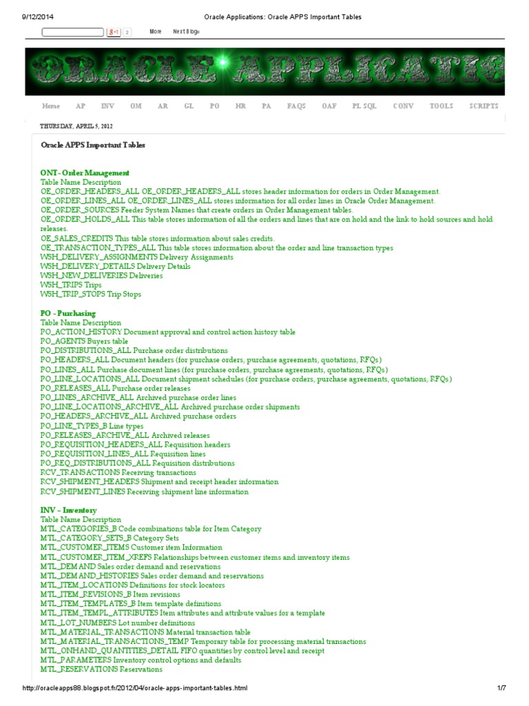 Oracle Apps Important Tables Overview | PDF | Debits And Credits ...