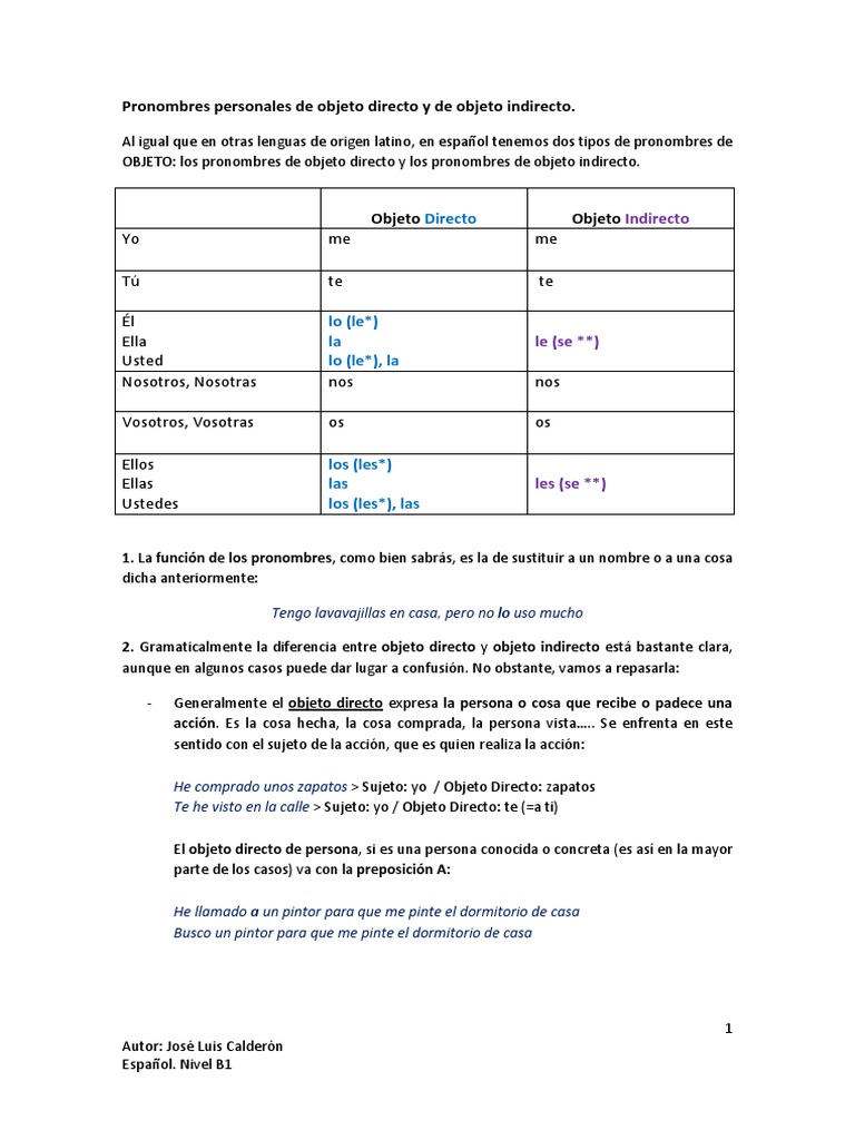 Pronombres Personales de Objeto Directo y de Objeto Indirecto | Objeto ...