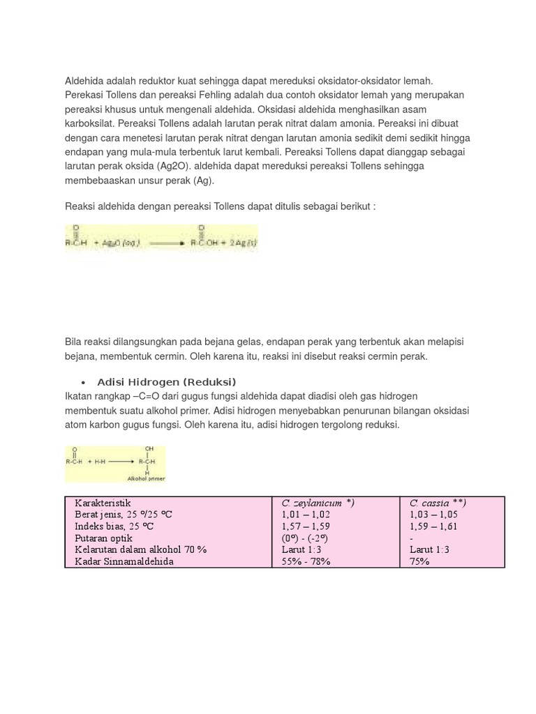 Aldehida Adalah Reduktor Kuat Sehingga Dapat Mereduksi Oksidator | PDF ...