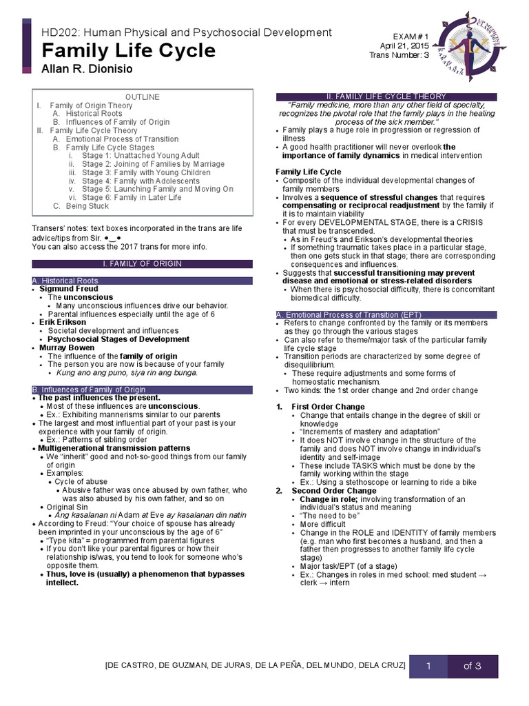 03 HD202 Family Life Cycle | PDF | Marriage | Family