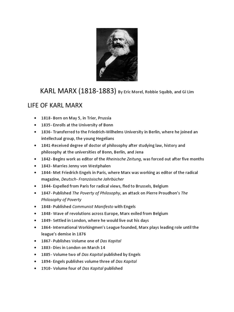 Karl Marx | Exploitation Of Labour | Capitalism