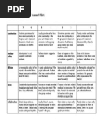 Rubric: Booklet Criteria Outstanding Proficient Consolidating Emerging ...
