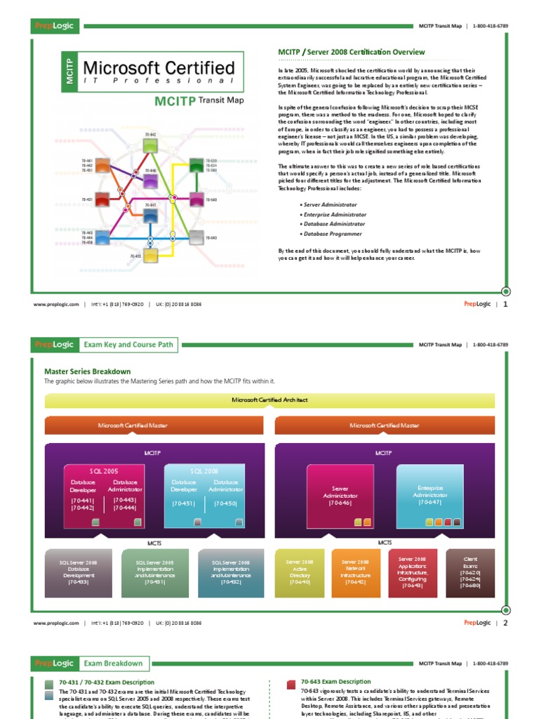 Logic: MCITP / Server 2008 Certification Overview | PDF | Microsoft ...