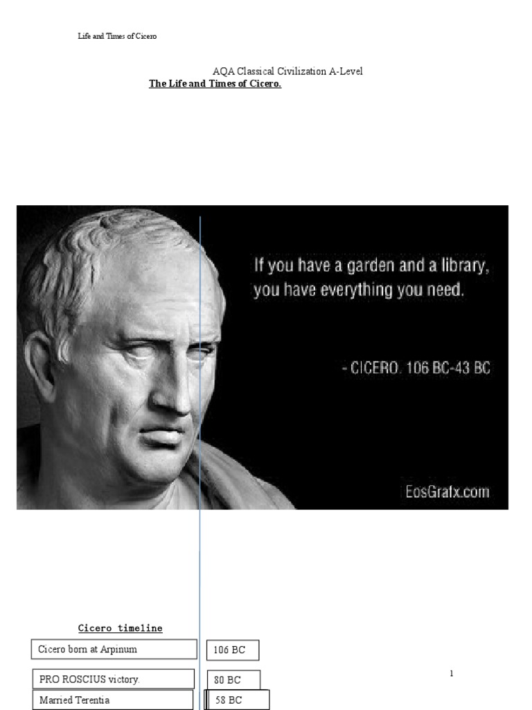Cicero: Life and Timeline Overview | PDF | Cicero | Mark Antony