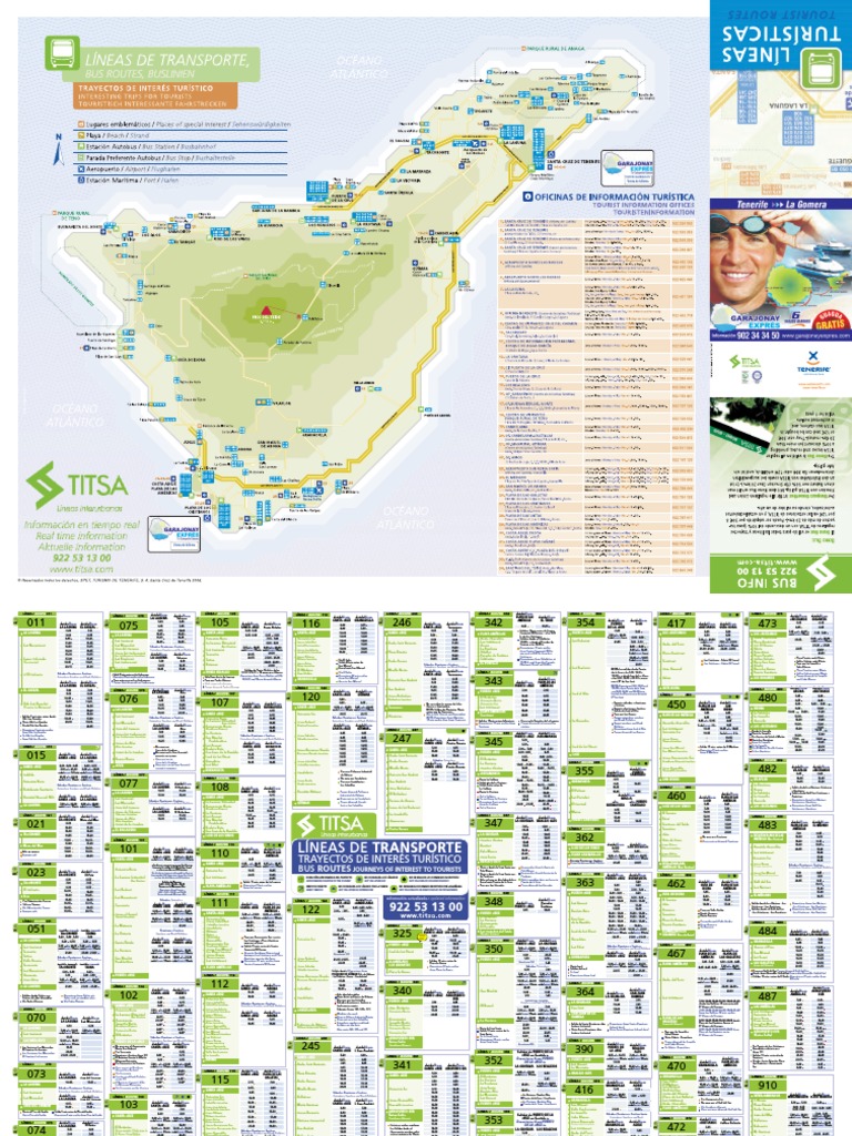 Titsa Mapa Lineas - Turisticas Comprimido | PDF | Transporte | Deportes