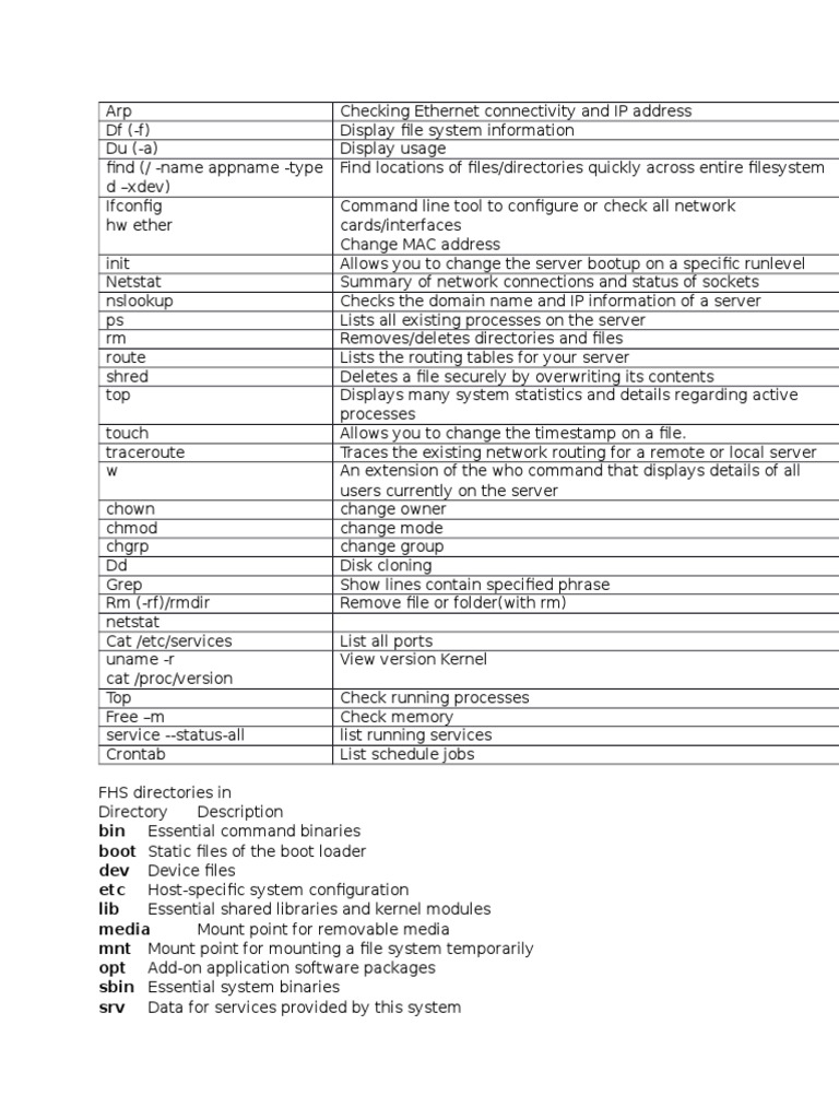 Essential Linux Command Reference | PDF