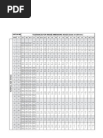 Metric Tolerance Chart.pdf | Engineering Tolerance | Statistical Analysis