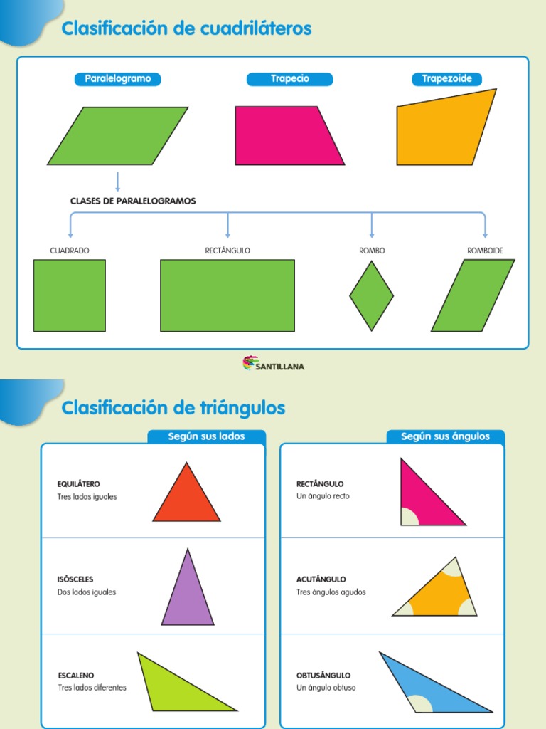 Láminas Matematicas 2° Ciclo | PDF | Triángulo | Rectángulo