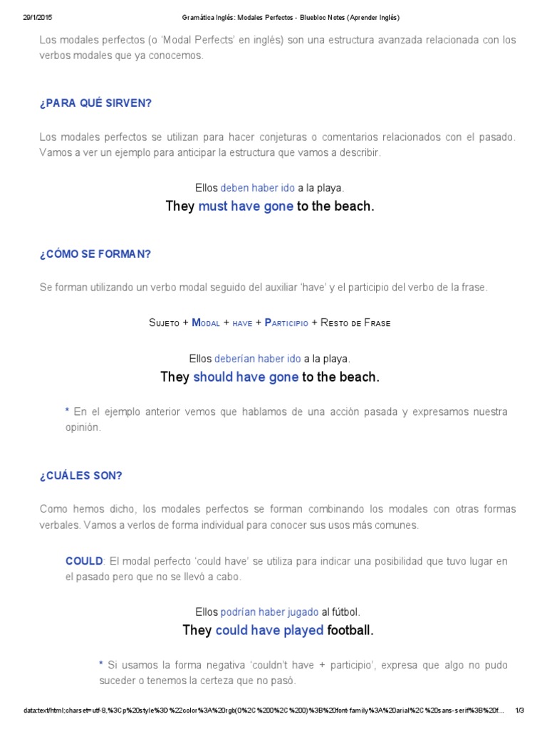 Gramática Inglés - Modales Perfectos - Bluebloc Notes (Aprender Inglés ...