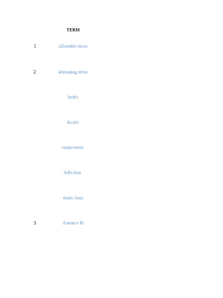 Machine Design Terminologies | PDF | Strength Of Materials ...
