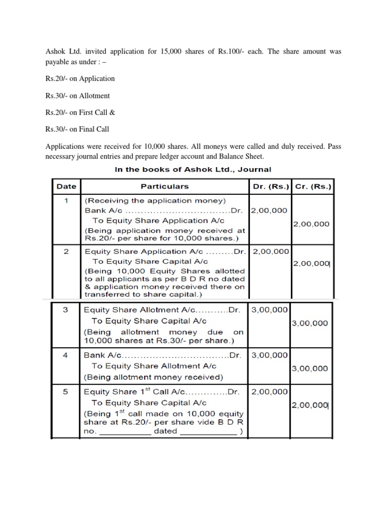 Accounting of Issue of Shares | PDF | Investing | Money