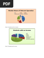 Questionnaire For Farmers | PDF