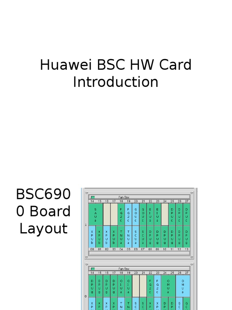Huawei BSC6900 HW Introduction | Electrical Engineering ...