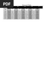 Screen Printing Price Chart | PDF