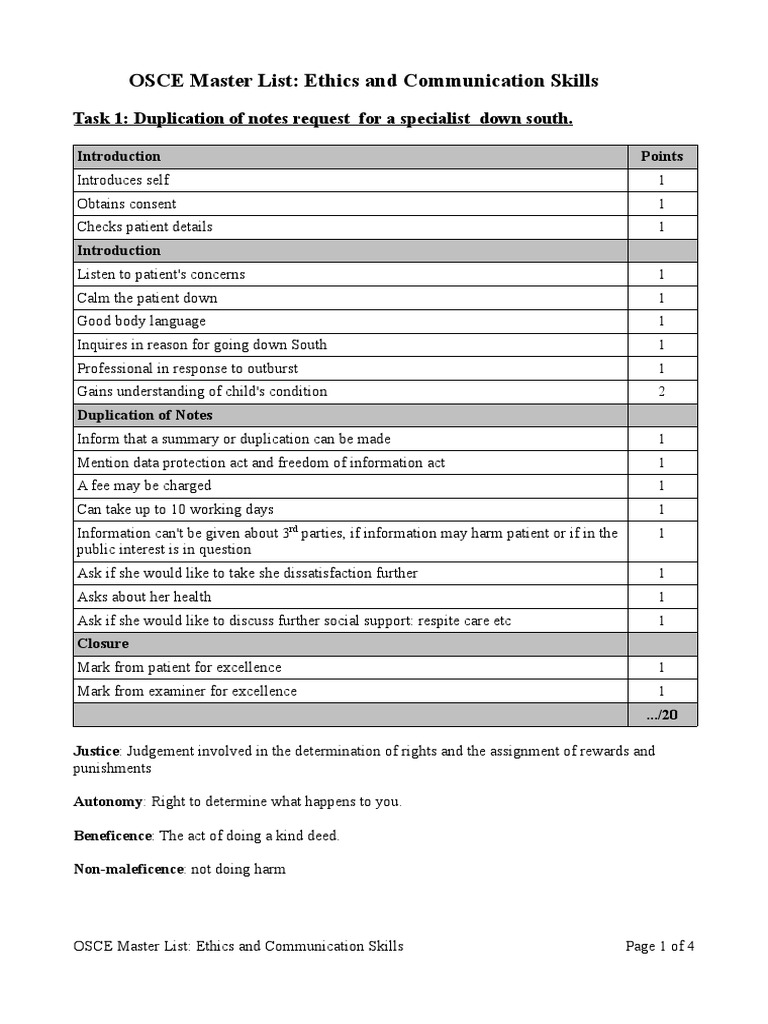 OSCE Master List - Ethic Communication Skills | Medical Ethics | Health ...