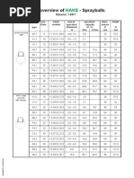 Meura Mash Filter Overview and Specs | PDF | Brewing | Fermented Drinks