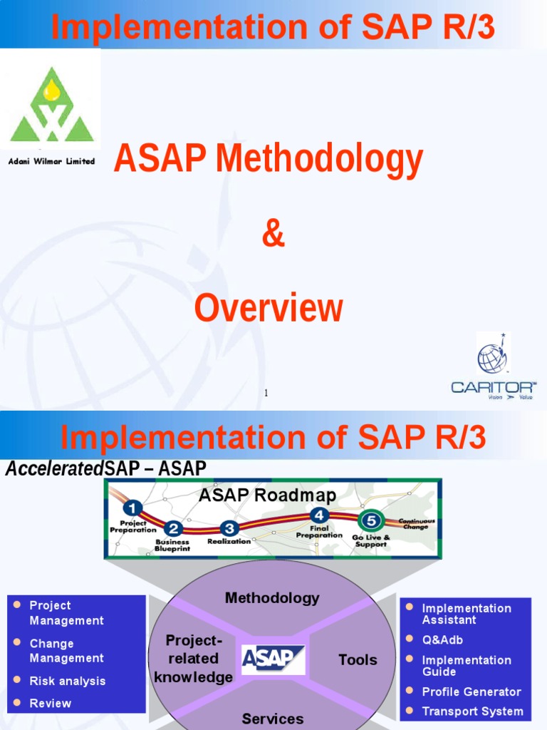Click To Edit Master Title Style: ASAP Methodology & | PDF ...