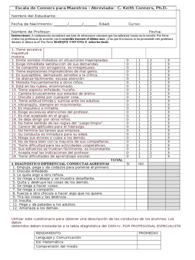 Escala de Conners para Maestros | PDF | Cognición | Sicología