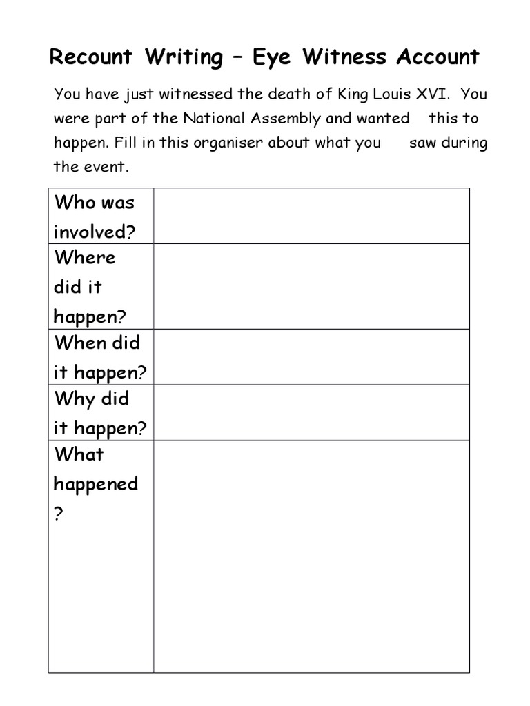 Recount Writing Graphic Organiser | PDF