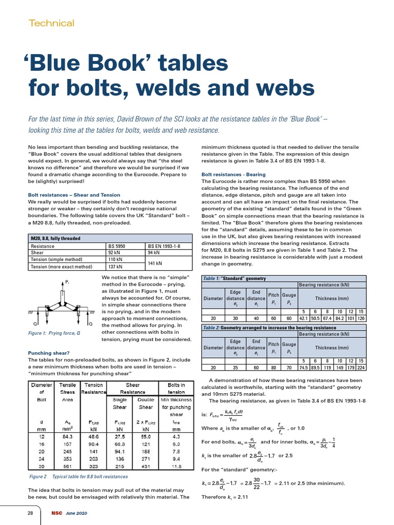 Blue Book' Tables For Bolts, Welds and Webs: Technical | PDF