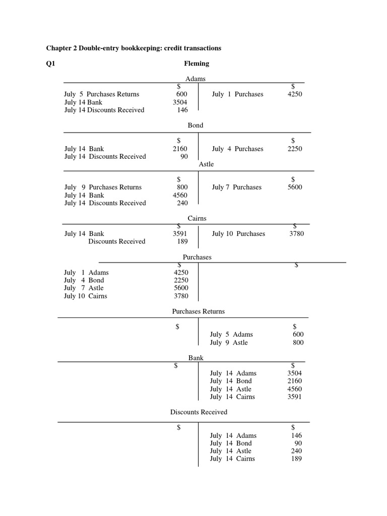Cairns Bookkeeping Transactions | PDF
