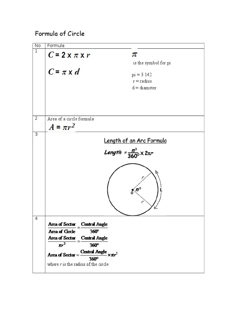 Formula of Circle | PDF | Numbers | Teaching Mathematics