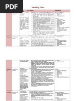 Lesson Plan Math Grade 1 | PDF | Teaching Mathematics | Behavior ...