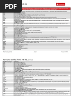 Army MOS Noise Exposure Listing | PDF | Medicine | Health Care