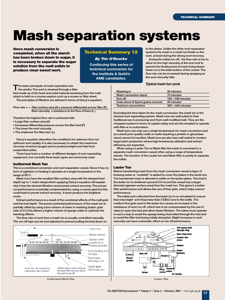 Mash Filtration Techniques Explained | PDF | Brewing | Filtration