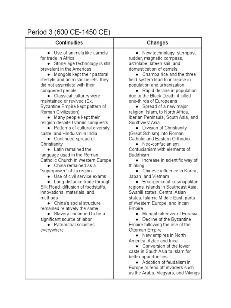 Global Changes and Continuities 600-1450 CE | PDF | Religion & Spirituality