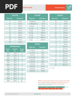 Evaporated Milk Conversion Chart | PDF | Units Of Measurement | Volume